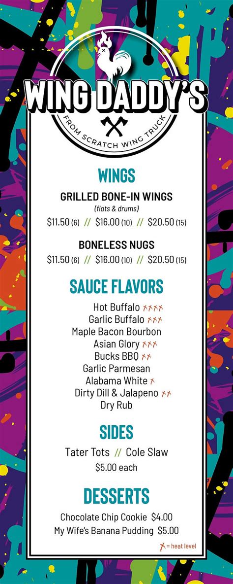 Wings Daddy Locations At John Rosado Blog