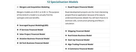 Financial Modelling Syllabus For Investment Banking Placements