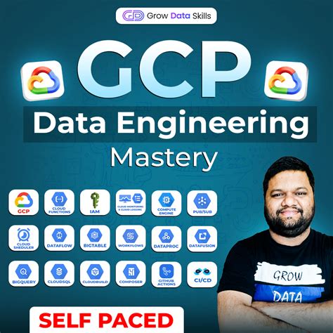 Grow Data Skills Most Affordable Courses Become Top Data Professional