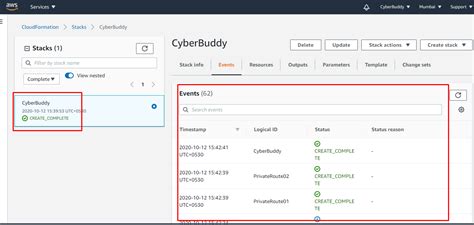 Deploy Vpc Using Aws Cloudformation Cyberbuddy