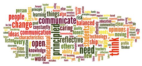 What Makes A 21st Century Leader Edu Mashup