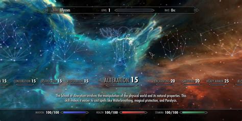 Every Magic School In The Elder Scrolls Skyrim Explained