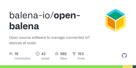 GitHub Balena Io Open Balena Open Source Software To Manage Connected IoT Devices