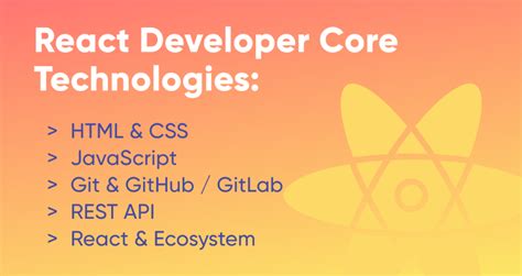 Как стать React разработчиком Что нужно знать и уметь с нуля до уровня специалиста Блог Itvdn