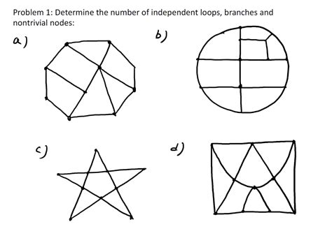 Solved Problem 1 Determine The Number Of Independent Loops