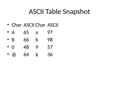 Asciivaluespythonpresentationpptx