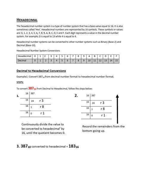 Hexadecimal Notes Pdf Mathematics Computer Architecture