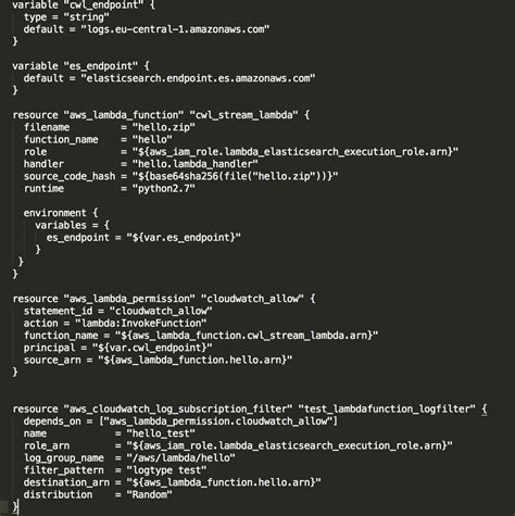 Issue In Creating The Awscloudwatchlogsubscriptionfilter For Lambda Function · Issue 5161