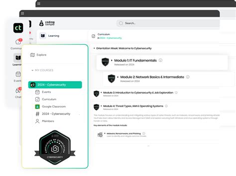Cybersecurity Bootcamp With Job Guarantee