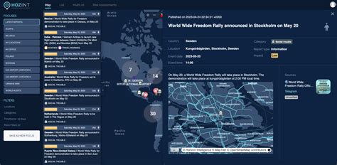 Leveraging Osintand Hozintfor Enhanced Travel Security Hozint Horizon Intelligence