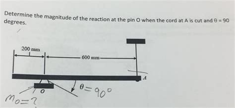 Solved Determine The Magnitude Of The Reaction At The Pin O