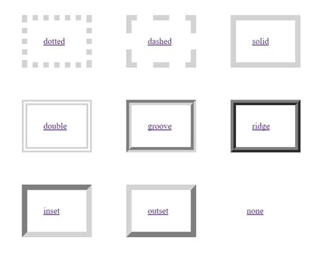 Как в Html сделать рамку изображения в