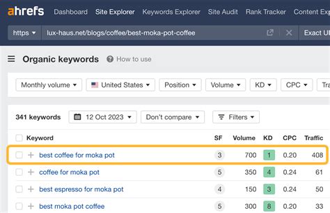How To Do Keyword Clustering The Easy Way