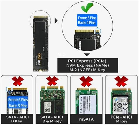 These Are The Most Rugged Durable M 2 Nvme Enclosures For Your Ssd