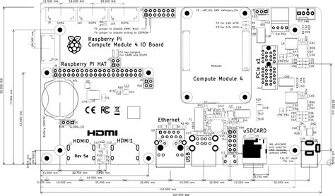 Raspberry Pi Compute Module 4 Io Board Thingbits