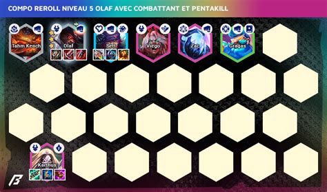 TFT Compo Olaf Reroll Avec Pentakill Et Combattant Au Set 10 Breakflip