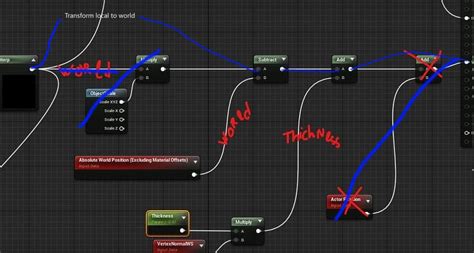 Vertex Shader Offset For Spline Interpolation Real Time Vfx