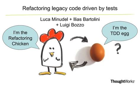 Refactoring Legacy Code Driven By Tests Ita Ppt