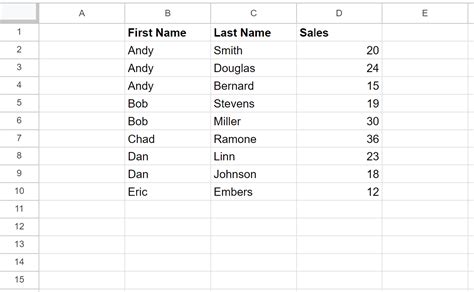 How Can Vlookup Be Used With Concatenate In Google Sheets