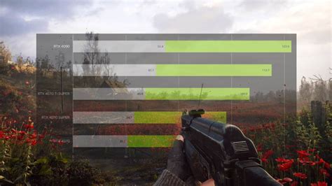 Even The Rtx 4090 Isnt Enough To Max Out Stalker 2 At Native 4k 60 Fps