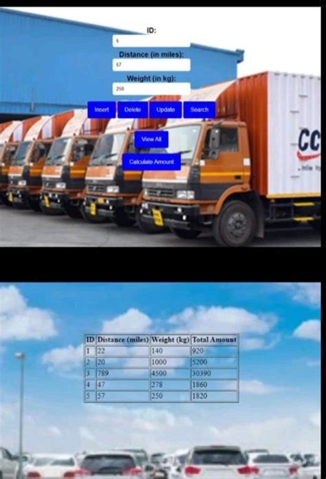 Sri Devi On Linkedin Xampp Webdevelopment Codinginaction Php Mysql Techtools