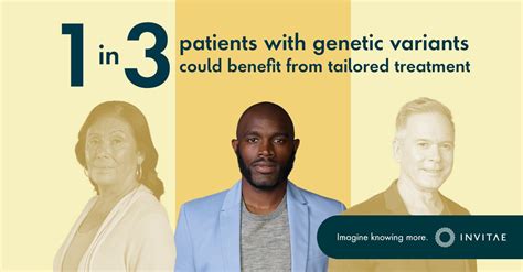 Sandra B Munro On Linkedin Germline Genetic Testing For Cancer
