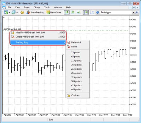 Metatrader 5 Client Terminal Build 794 Scalper Depth Of Market And New Tools For One Click