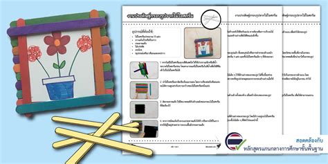 โครงงานสิ่งประดิษฐ์จากไม้ไอติม กรอบรูปจากไม้ไอติม