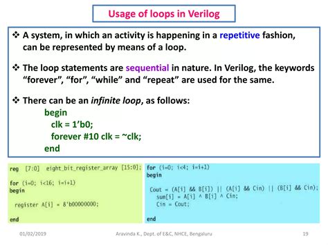 System Design Using Hdl Module 2 Ppt