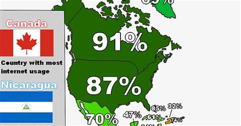 Internet Usage In North America Album On Imgur