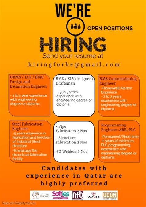 Becon Group On Linkedin Grms Lcs Bms Abb Elv Plc Commissioning Programming Design…