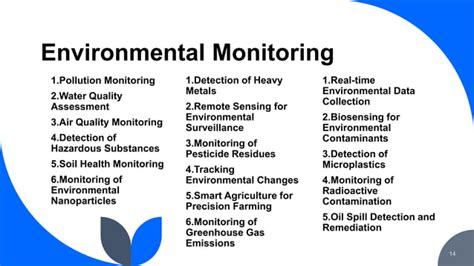 Nanosensors And Its Applications Pptx Pptx Indoor Environmental Quality Home And Garden
