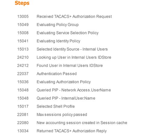 Overview Of Device Administration Control Using ISE