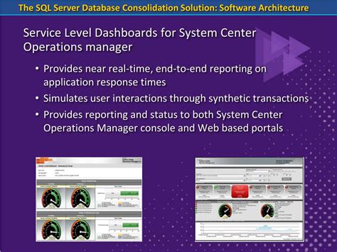 Ppt The Sql Server Database Consolidation Appliance Reference Architecture Powerpoint