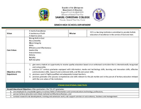 Doc Syllabus 2019 Tvl Ict Net Technology