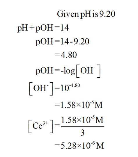 Answered The Ph Of A Saturated Solution Of… Bartleby