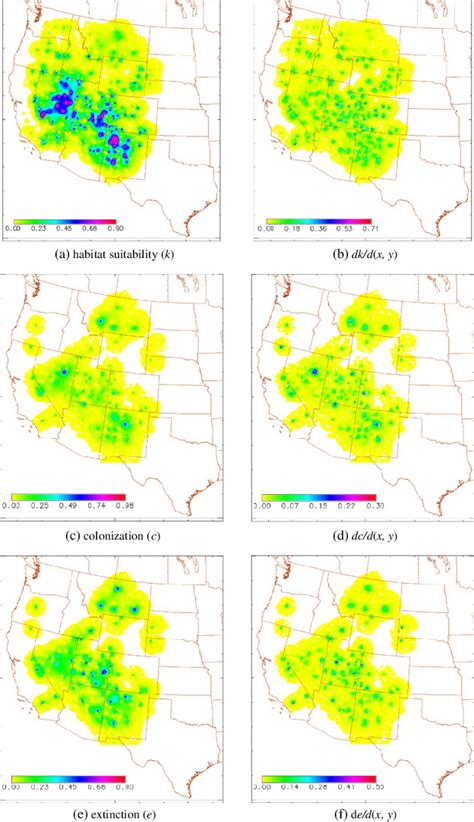 Temporal Left Panel And Spatial Right Panel Variability In