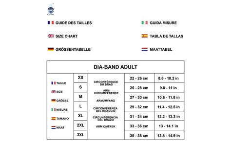 Dia Band Glucose Sensor Schutz Armband Freestyle Libre Medtronic Dexcom Oder Omnipod