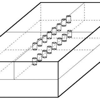 Schematic Diagram Of Sampling Arrow Represents Thickness Of Ingot And Download Scientific