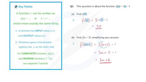 Functions Basics YouTube