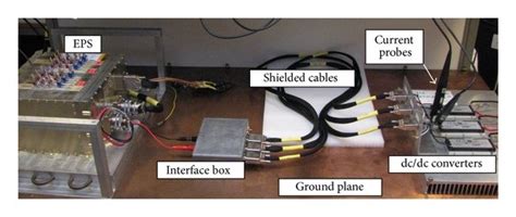 Details Of Test Setups Used For Validation A Dcdc Converters Under