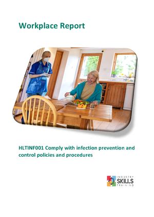 Solved Define What A Restrictive Practice Is And Identify The Provide Individualised