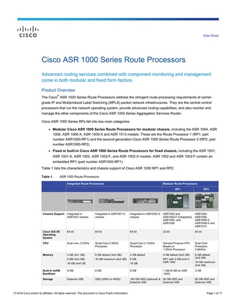 Cisco ASR 1000 Series Route Processors