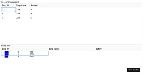 React Data Grid Examples Codesandbox