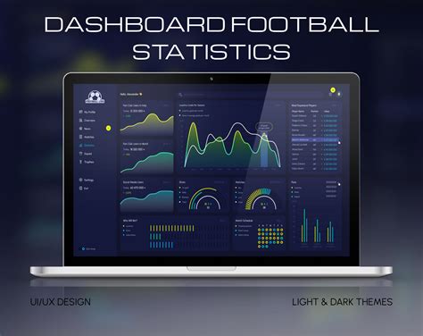 Dashboard Football Statistics Dark And Light Themes Behance