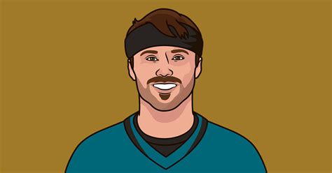 Gardner Minshew Stats Vs Car Statmuse