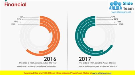 Supply Chain Management Performance Powerpoint Presentation Slides Pdf Logistics Business