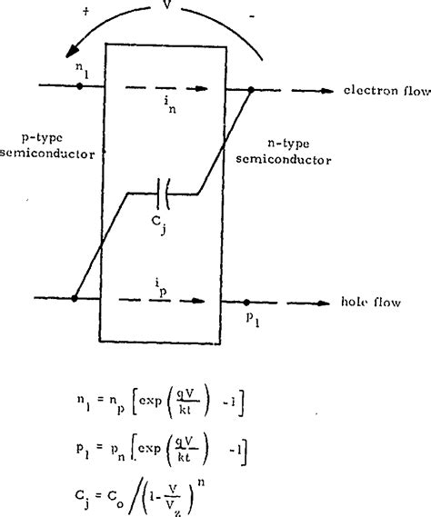 Multiple Emitter Transistor Semantic Scholar