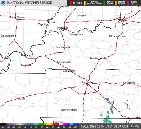 Kentucky Radar Map Air Sports Net