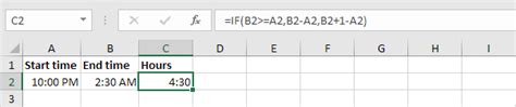 Calculate Time Difference In Excel Formulashq